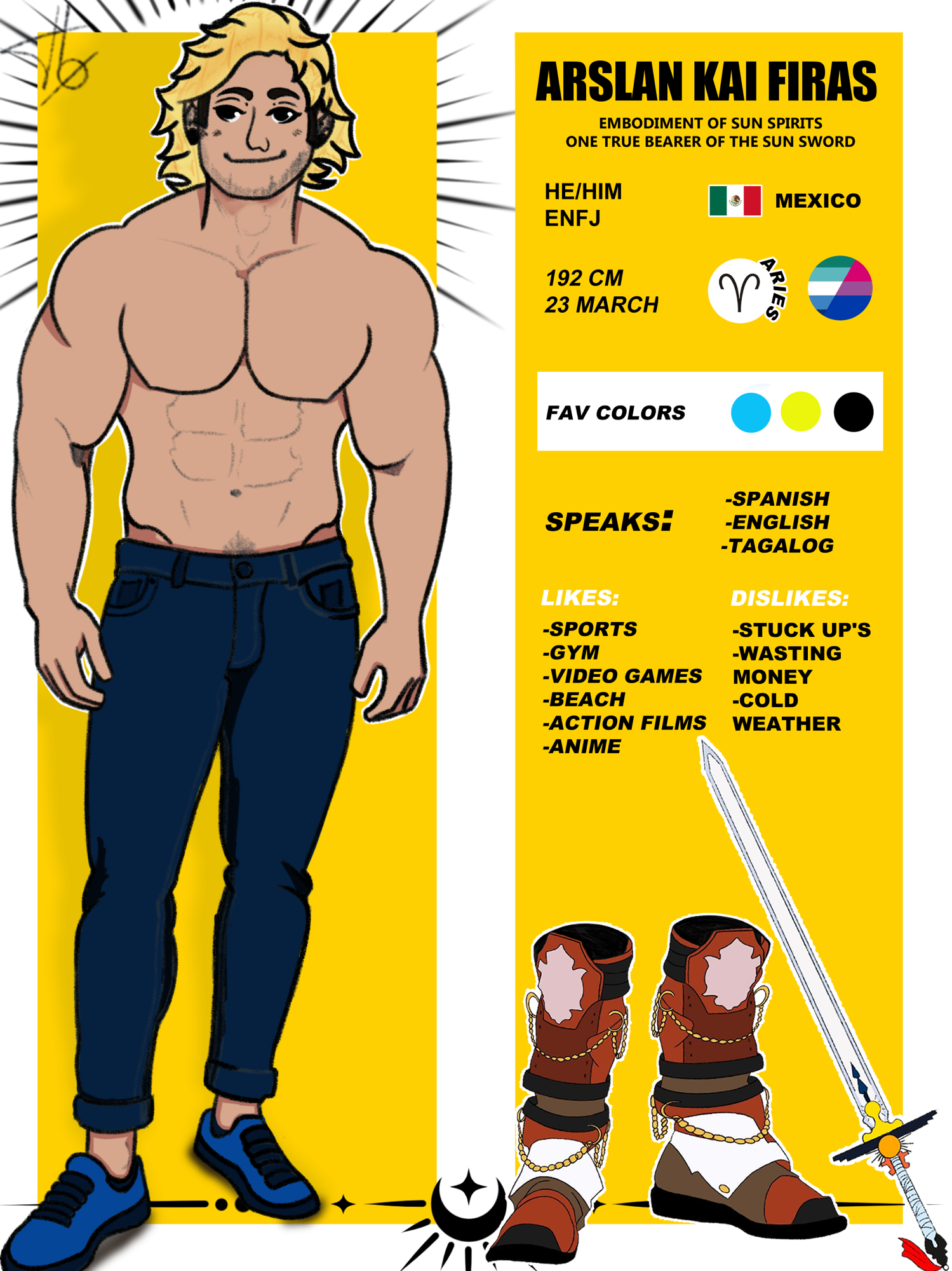 [ONE SHOT] – ARSLAN CHARACTER SHEET – Th0ru’s Blog